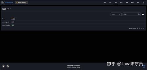 太香了一款轻量级的 Elasticsearch 可视化管理工具 知乎