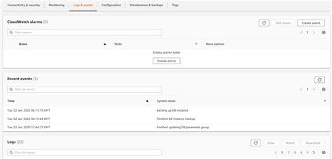Aws Rds And Sql Server Deadlocks Grant Fritchey