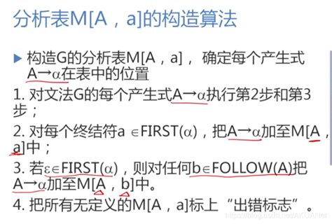 编译原理 语法分析自上而下编译原理自上而下分析 Csdn博客