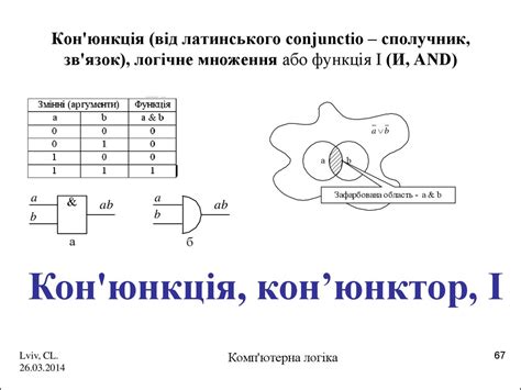 Компютерна логіка частина 1 Online Presentation