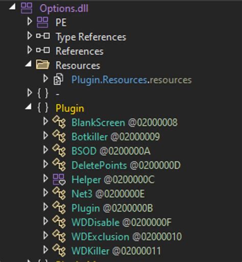 Xworm Malware Exploring Candc Communication Any Runs Cybersecurity Blog