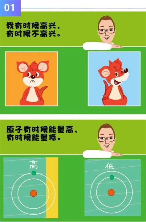 一套书让宝宝读懂量子物理澎湃号·媒体澎湃新闻 The Paper