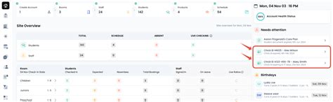 How To Track Chick Id Chick Id Expiry And Alerts Cheqdin Knowledge