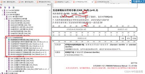 Stm32的can外设简介 Csdn博客