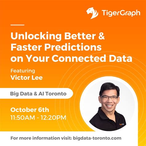 Tigergraph On Linkedin Data Ai Bigdata