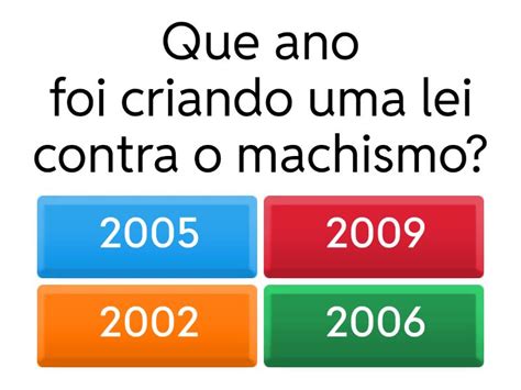 Indepedencia Das Mulheres Quiz