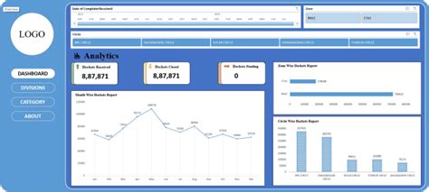 do ms excel data cleaning formatting and data entry by basavaraj excel