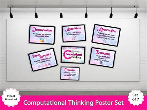 Computational Thinking Classroom Posters Decor Computer Science Set For Computer Lab School