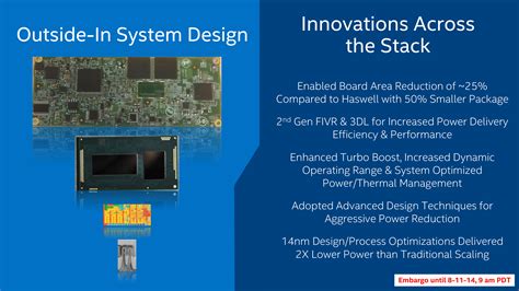Intel 14nm Broadwell Cpu Architecture Analyzed 5 Ipc Increase Over