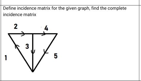 Define Incidence Matrix For The Given Graph Find The Complete Incidence Matrix 2 4 3 1 5