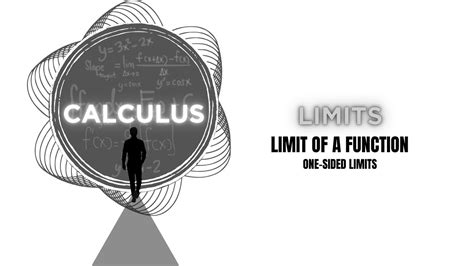 Calculus Limit Of A Function One Sided Limits Youtube