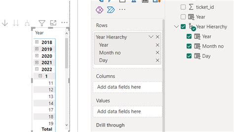 Auto Date Time Hierarchy Not Working Even Though Microsoft Fabric Community