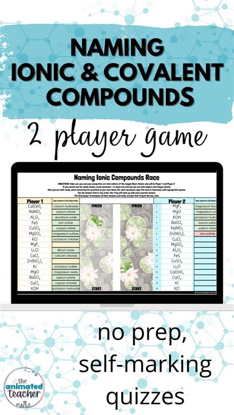 naming ionic and covalent compounds 2 player game activity