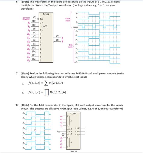 solved 10pts the waveforms in the figure are observed on