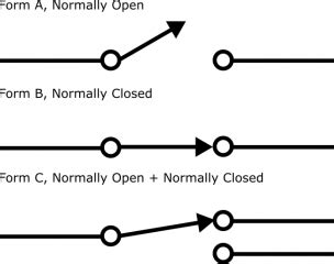 Is A Relay Output Analog Or Digital