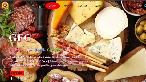 Ecommerce Food Delivery Website Using Html Css Javascript Mysql