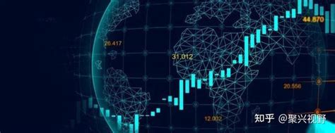 基本面分析和技术面分析有什么区别？哪个更好？ 知乎