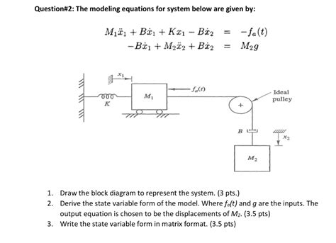 Solved Question2 The Modeling Equations For System Below