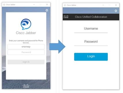 Configure SAML SSO On Cisco Unified Communications Manager With ADFS 3 0 Cisco