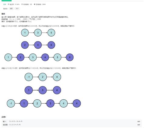 必刷算法100题之合并俩个有序链表 Csdn博客