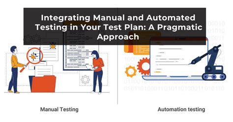 Implementing Quality Gates In Software Development A Comprehensive Guide By Magnitia Medium