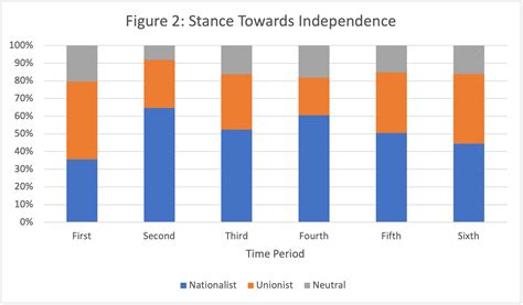 January 2024 Neuropolitics Blog