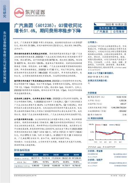 Q3营收同比增长51 6 ，期间费用率稳步下降