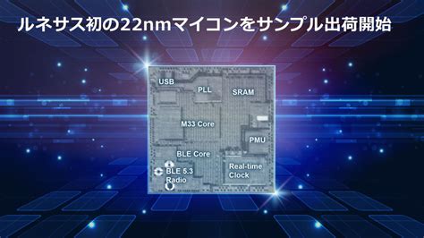日 르네사스 22나노 기반 Mcu 출시