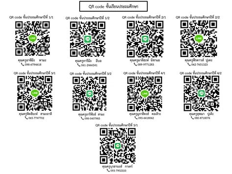 ประกาศห้องเรียนออนไลน์ โรงเรียนพัฒนศาสน์วิทยา ฮูแตทูวอ