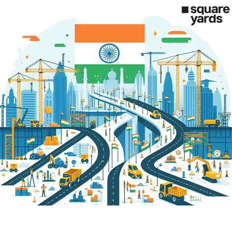 Crisil Predicts Rs 15 Trillion For Indias Infrastructure By Fy26