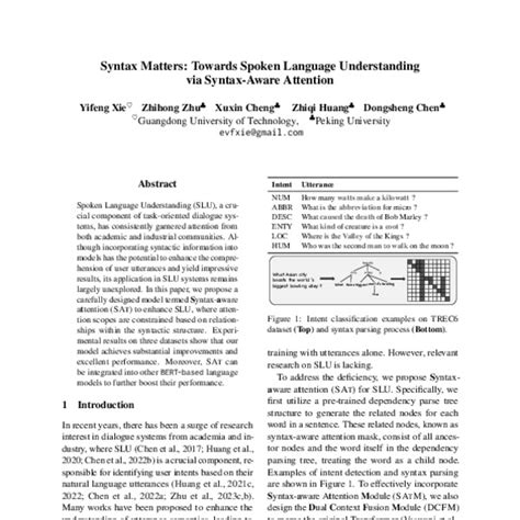 Syntax Matters Towards Spoken Language Understanding Via Syntax Aware