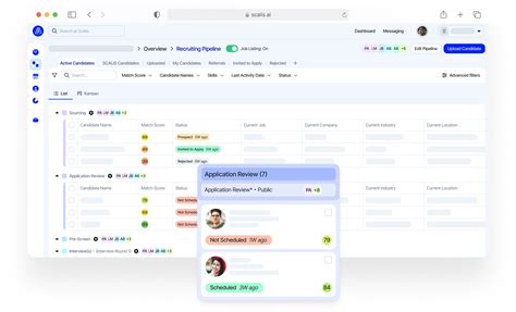 Scalis The Most Affordable And Comprehensive Ats For Modern Hiring