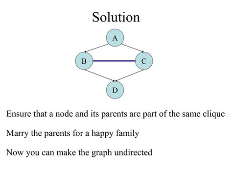 Ppt Junction Tree Algorithm Powerpoint Presentation Free Download