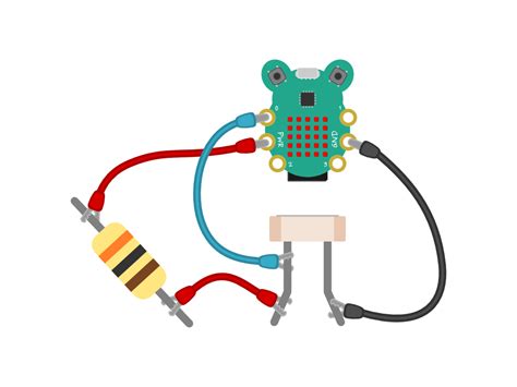 Codebug Activities Codebug Activities
