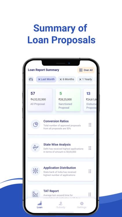 Reports Js By Onlinepsbloans Limited