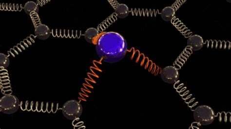 Atomic Structure Animation Flash