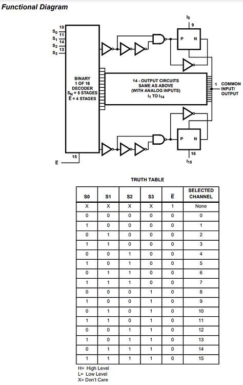 How Do I Wire My Cd74hc4067 Multiplexer For My 61 Note Matrixed Midi Keyboard General