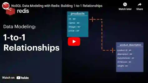 Nosql Data Modeling Redis