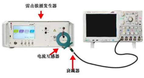 Verification Of Tvs Waveform In Lightning Surge Testing Professional Analysis By Lei Bu Electronics