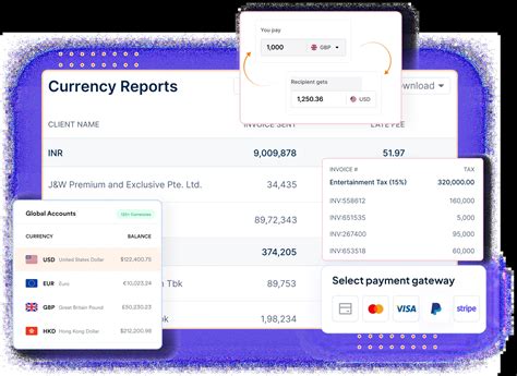 Global Invoicing Software Invoicing For Global Business Invoicera