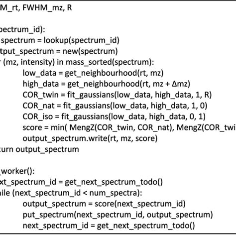 Pseudo Code Of The Hitime Algorithm Each Data Point In A Single