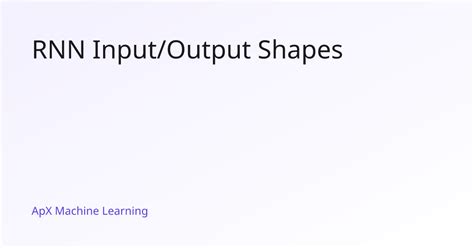 Rnn Inputoutput Shapes
