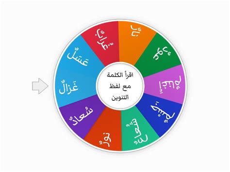 قراءة كلمات مع اضافة تنوين الضم Spin The Wheel