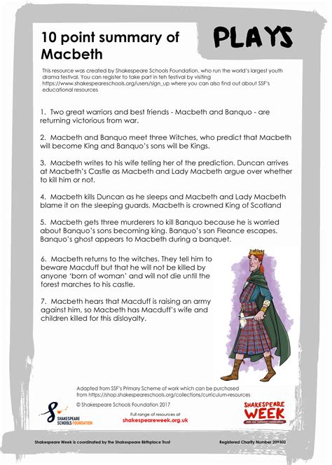Macbeth 10 Point Summary