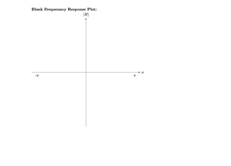 Solved Problem 6 For The Following Pole Zero Diagram 1