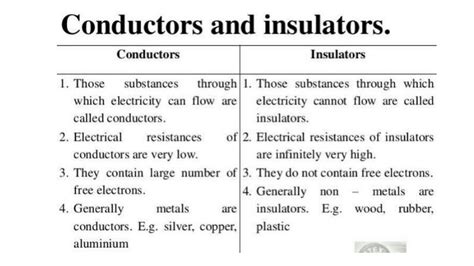 Ppt On Electricity And Magnetism Igcse Powerpoint Slides Myprivatetutor Uae
