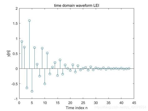 数字信号仿真实验——实验一离散时间信号与系统的时域分析数字信号处理离散系统的时域分析实验报告 Csdn博客