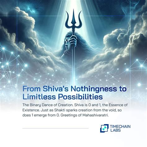 timechain labs on linkedin tcl mahashivratri greetings celebration shiva energy innovation…