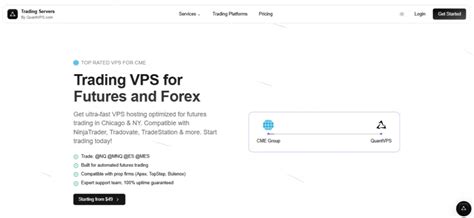 10 Best Futures Trading Vps 2025 Low Latency And High Uptime