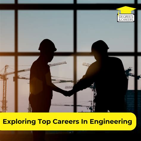 How To Start A Career In Bioinformatics Degrees And Careers